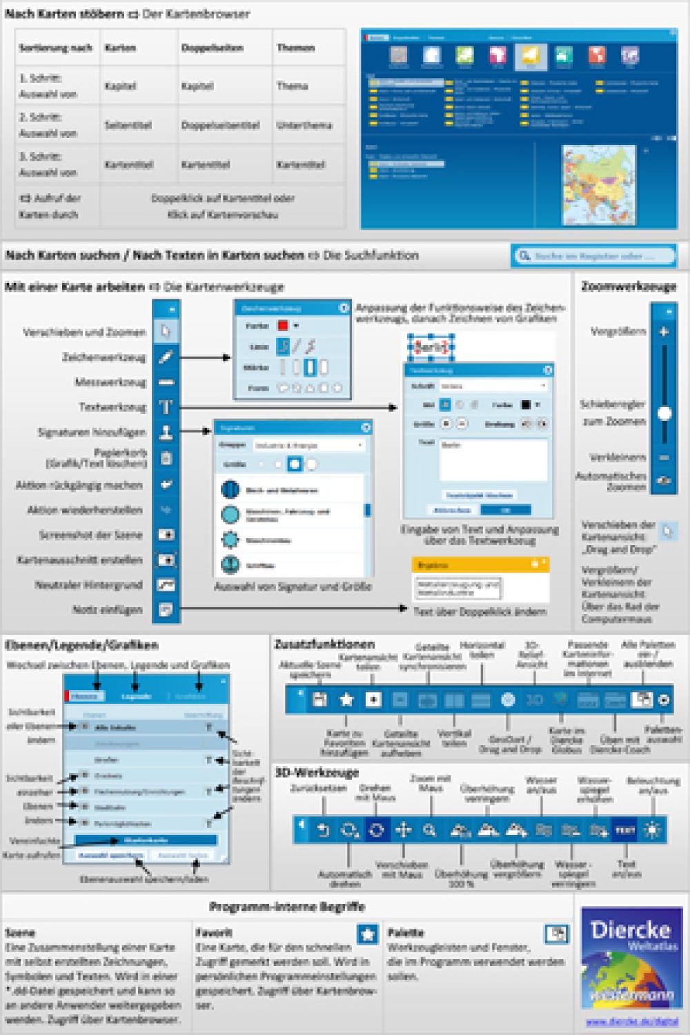Diercke Atlas - Die App | Diercke.de